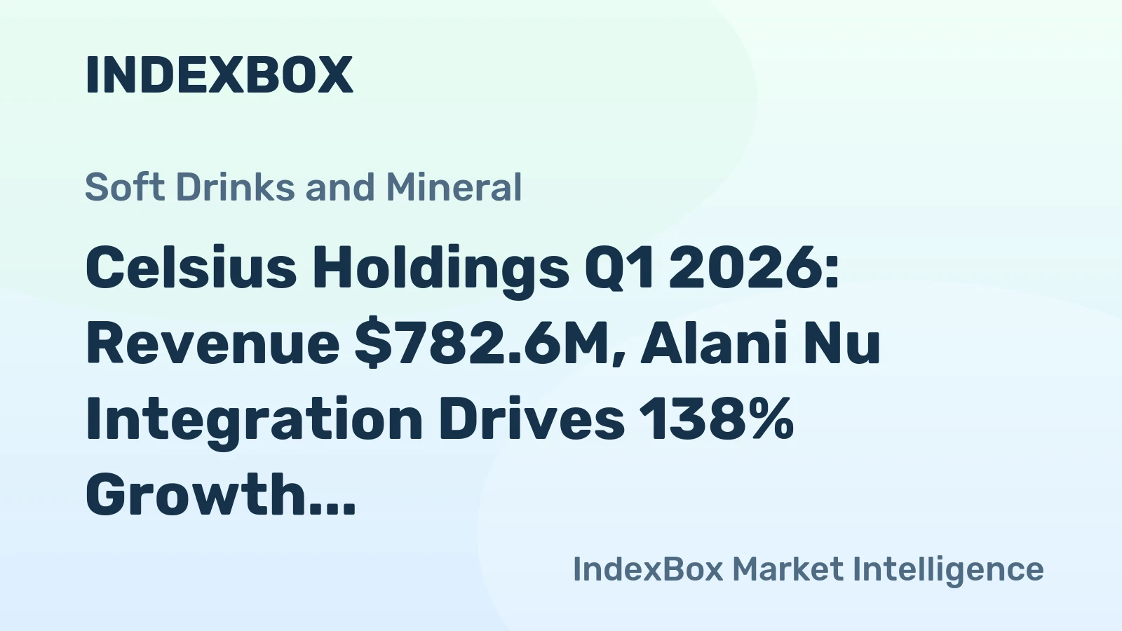 Celsius Holdings Q1 2026: Revenue $782.6M, Alani Nu Integration Drives 138% Growth