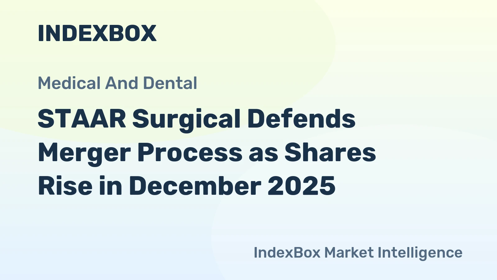 STAAR Surgical Defends Merger Process as Shares Rise in December 2025