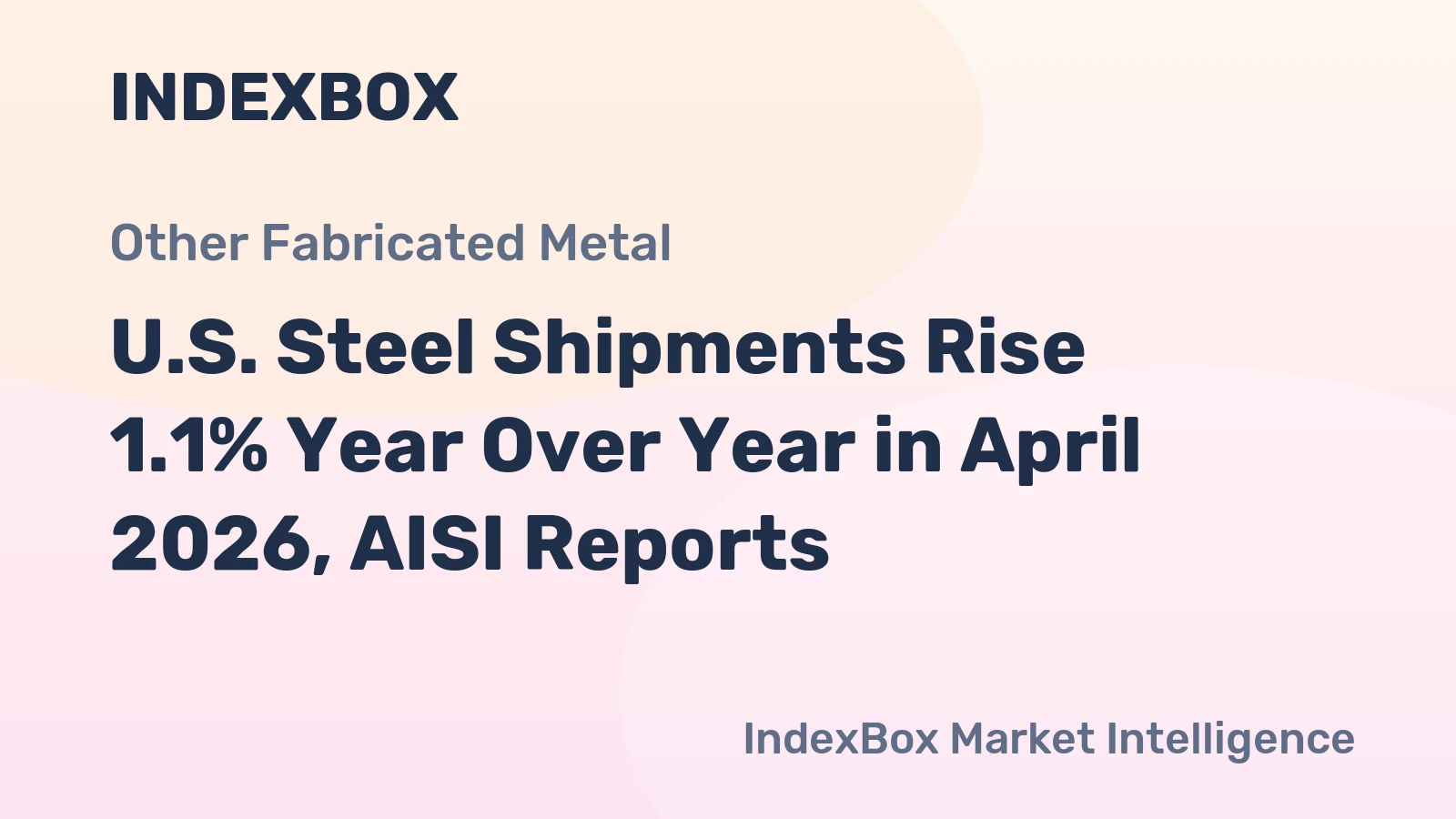 U.S. Steel Shipments Rise 1.1% Year Over Year in April 2026, AISI Reports