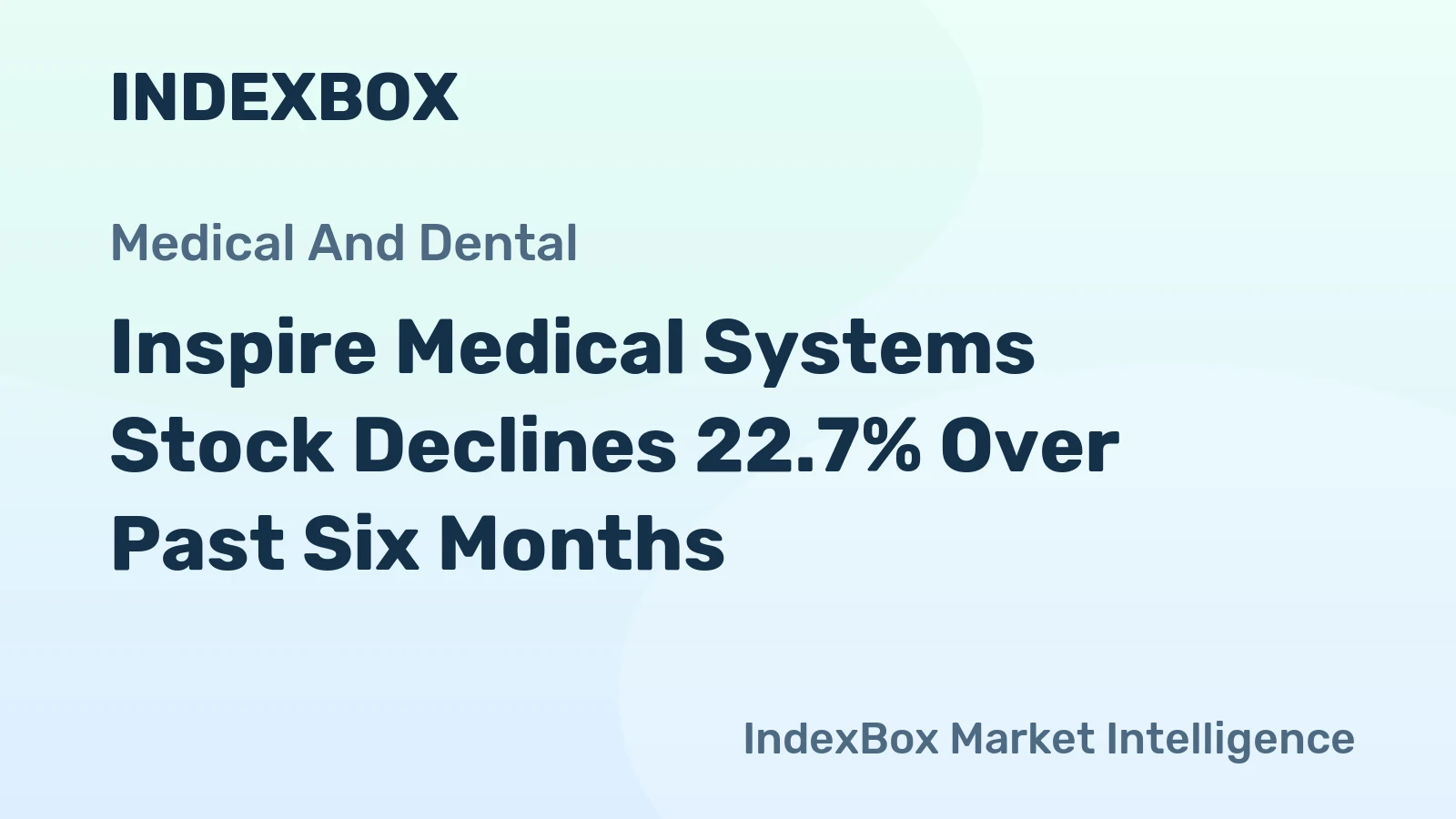 Inspire Medical Systems Stock Declines 22.7% Over Past Six Months