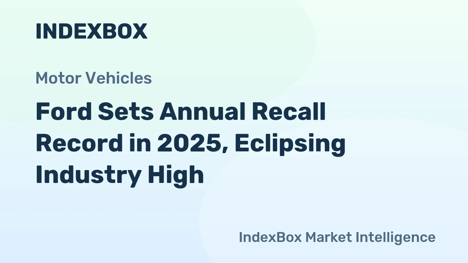 Ford Sets Annual Recall Record in 2025, Eclipsing Industry High