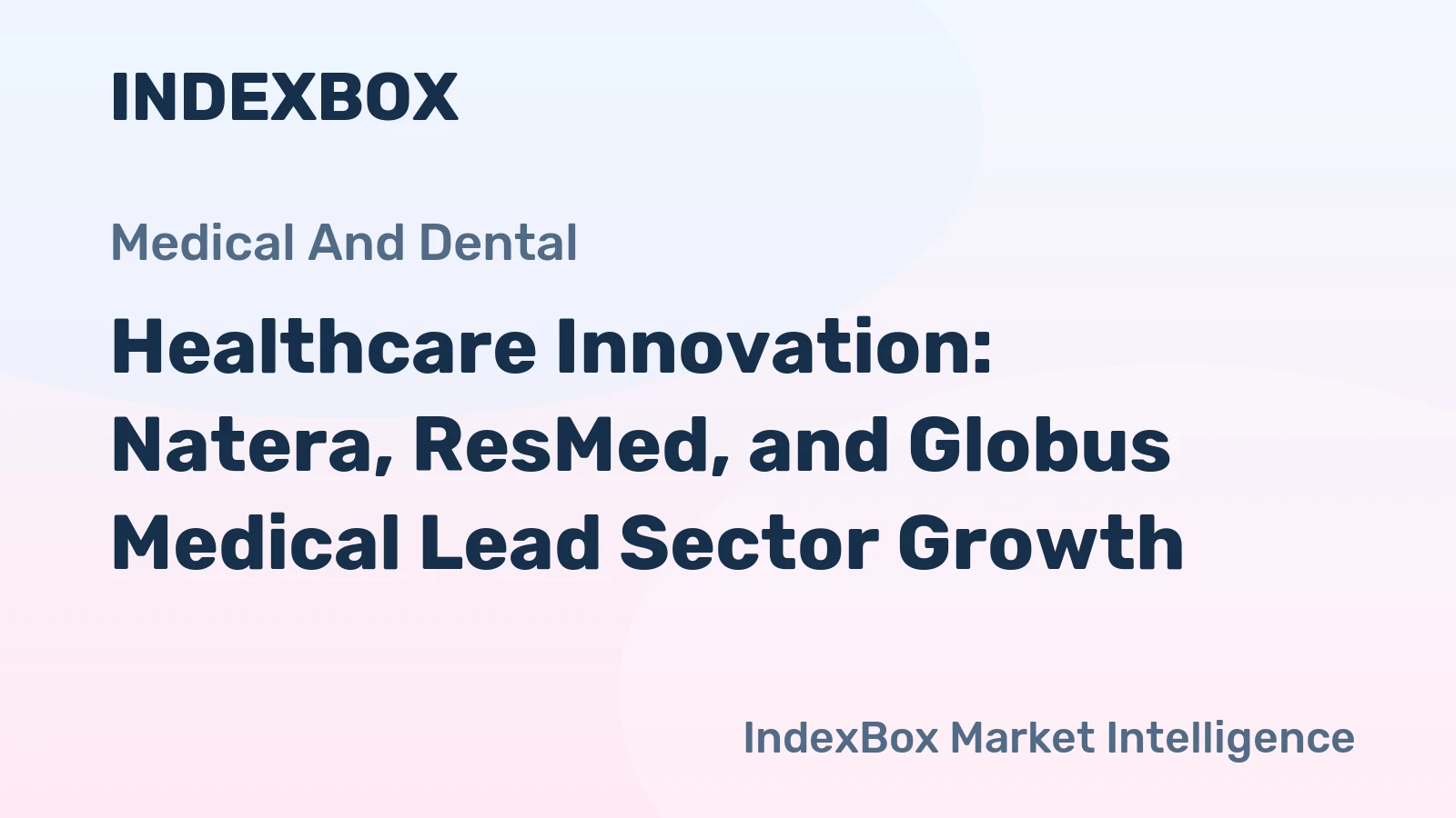 Healthcare Innovation: Natera, ResMed, and Globus Medical Lead Sector Growth