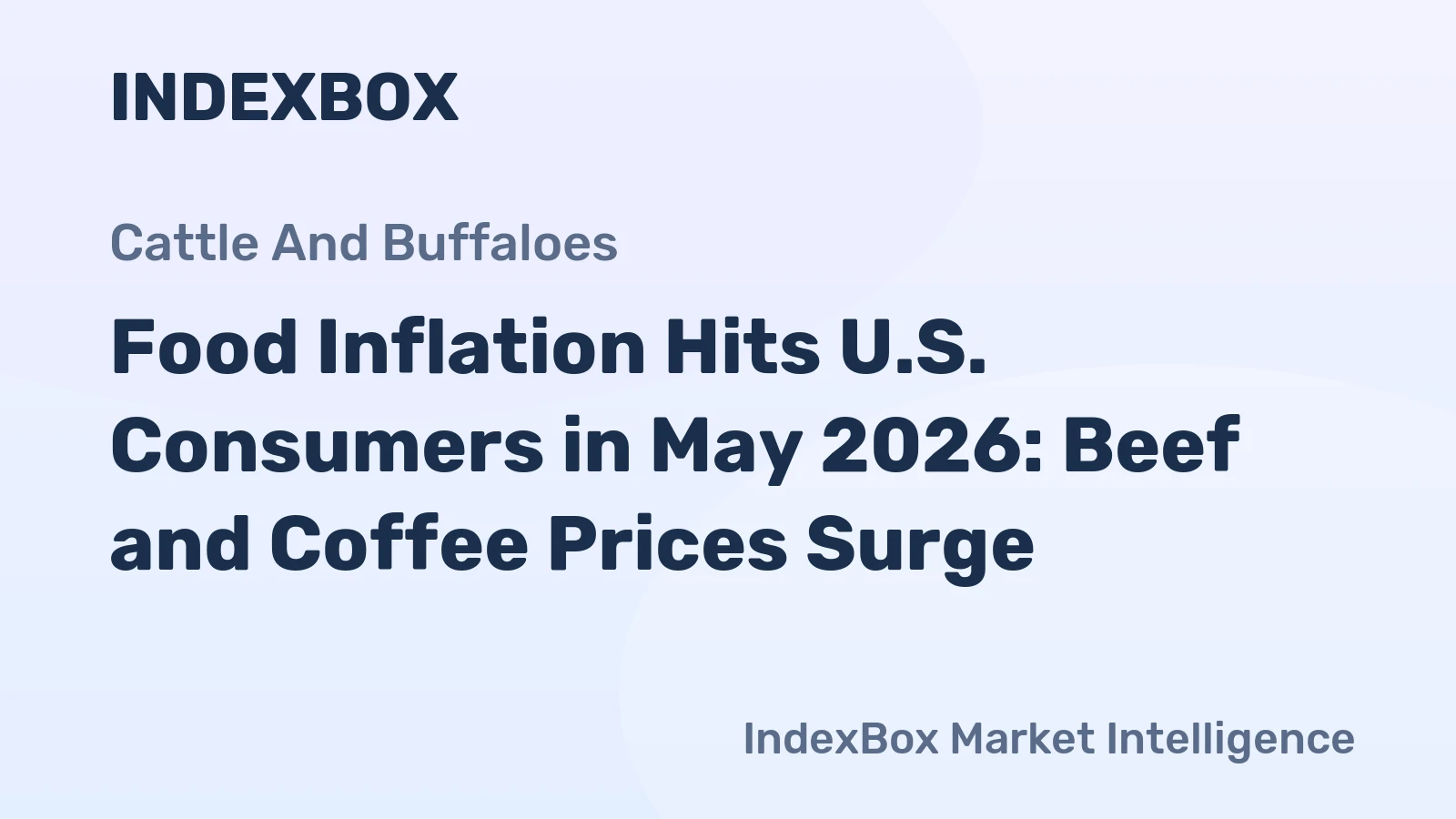 Food Inflation Hits U.S. Consumers in May 2026: Beef and Coffee Prices Surge