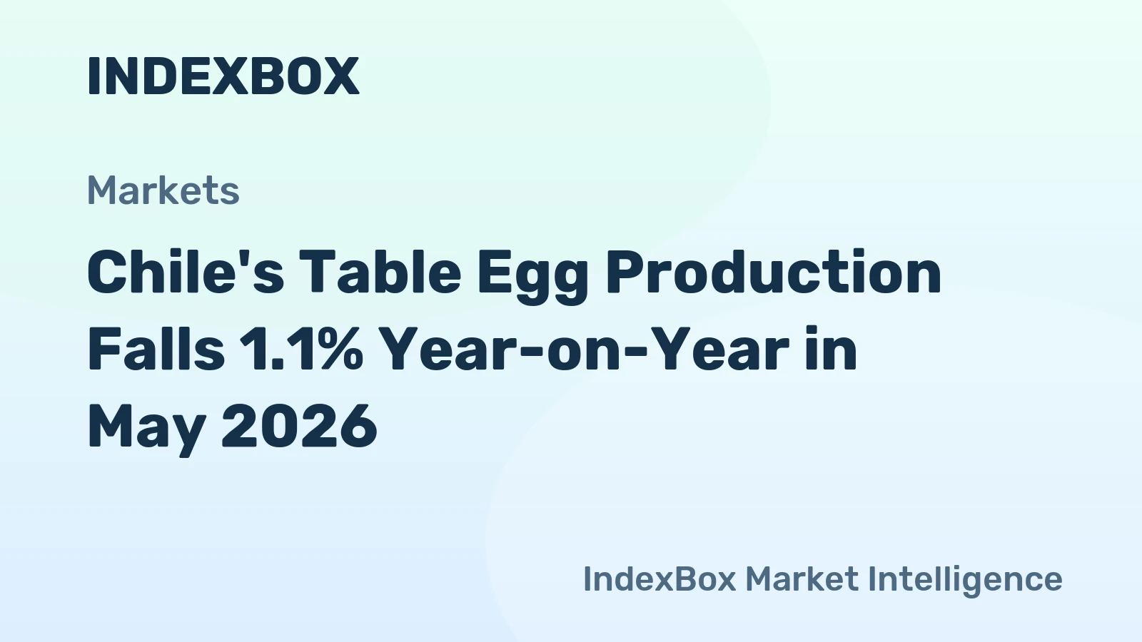 Chile's Table Egg Production Falls 1.1% Year-on-Year in May 2026
