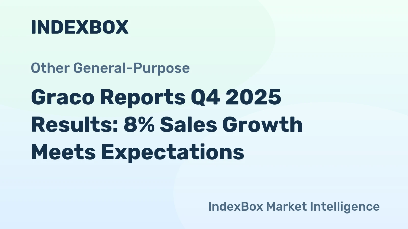Graco Reports Q4 2025 Results: 8% Sales Growth Meets Expectations