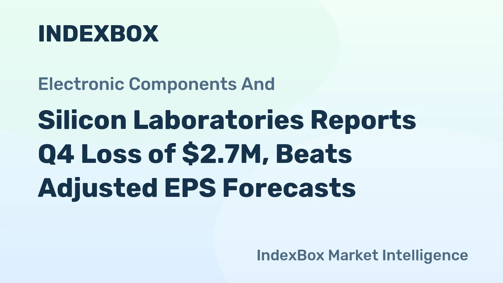 Silicon Laboratories Reports Q4 Loss of $2.7M, Beats Adjusted EPS Forecasts
