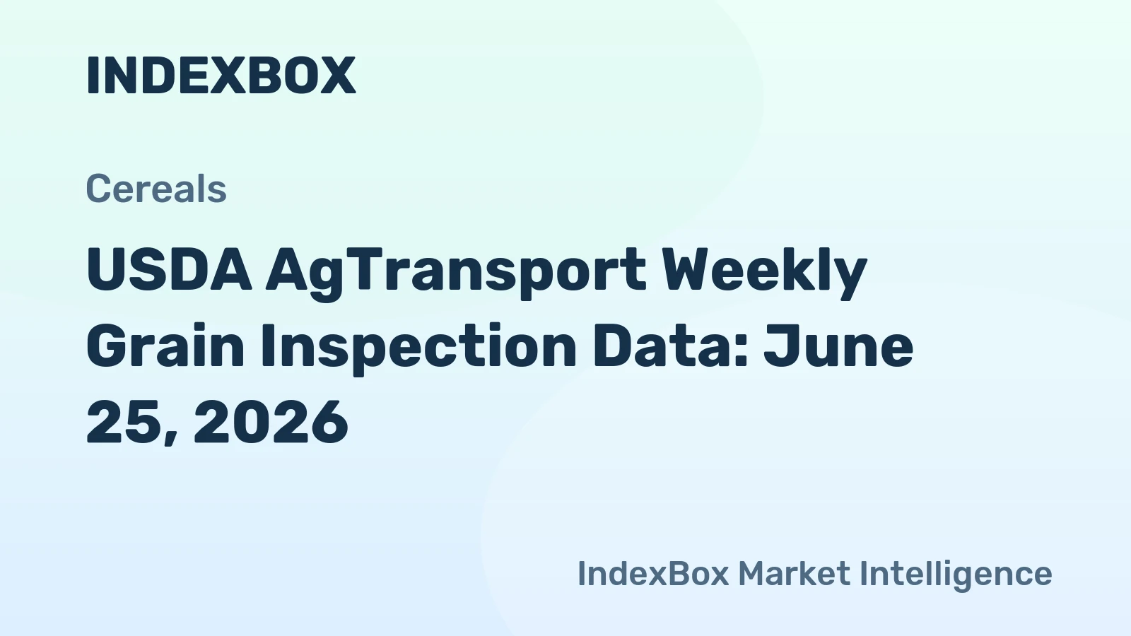 USDA AgTransport Weekly Grain Inspection Data: June 25, 2026