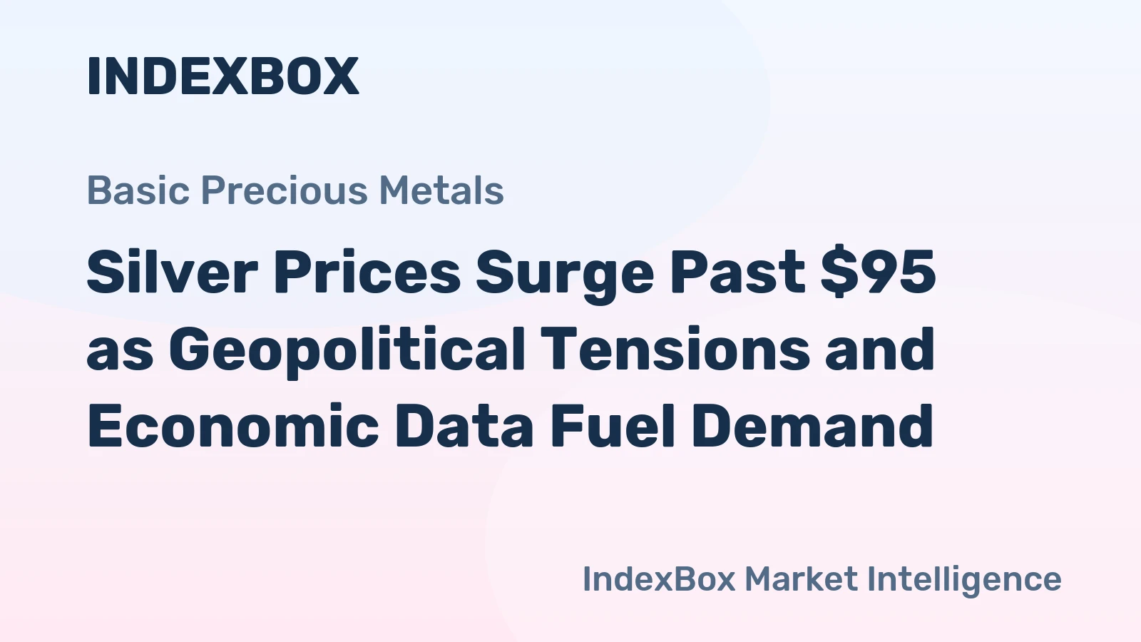 Silver Prices Surge Past $95 as Geopolitical Tensions and Economic Data Fuel Demand