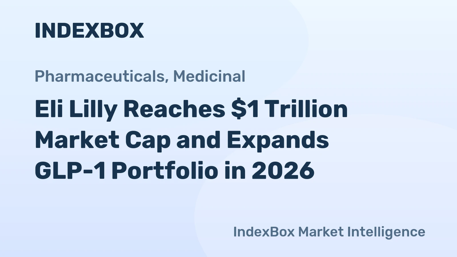 Eli Lilly Reaches $1 Trillion Market Cap and Expands GLP-1 Portfolio in 2026