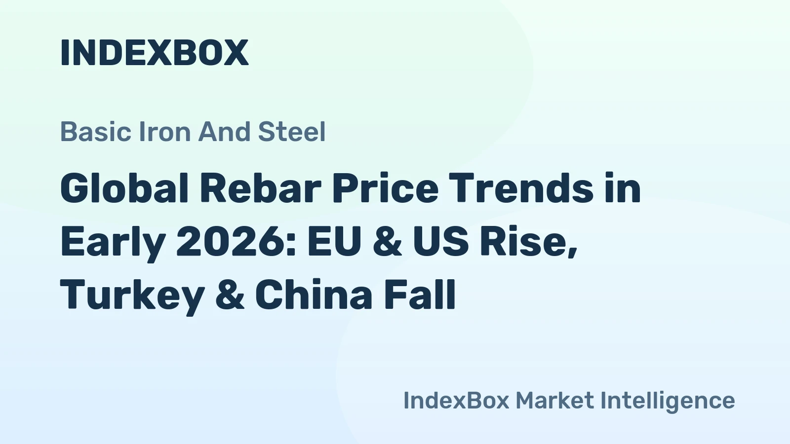 Global Rebar Price Trends in Early 2026: EU & US Rise, Turkey & China Fall