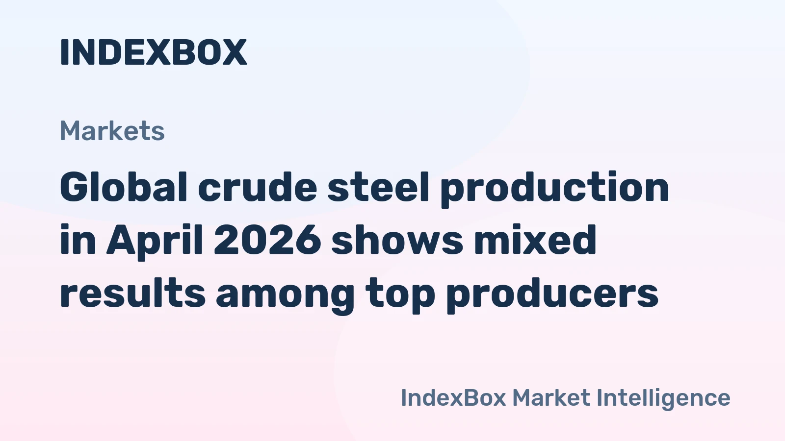 Global crude steel production in April 2026 shows mixed results among top producers