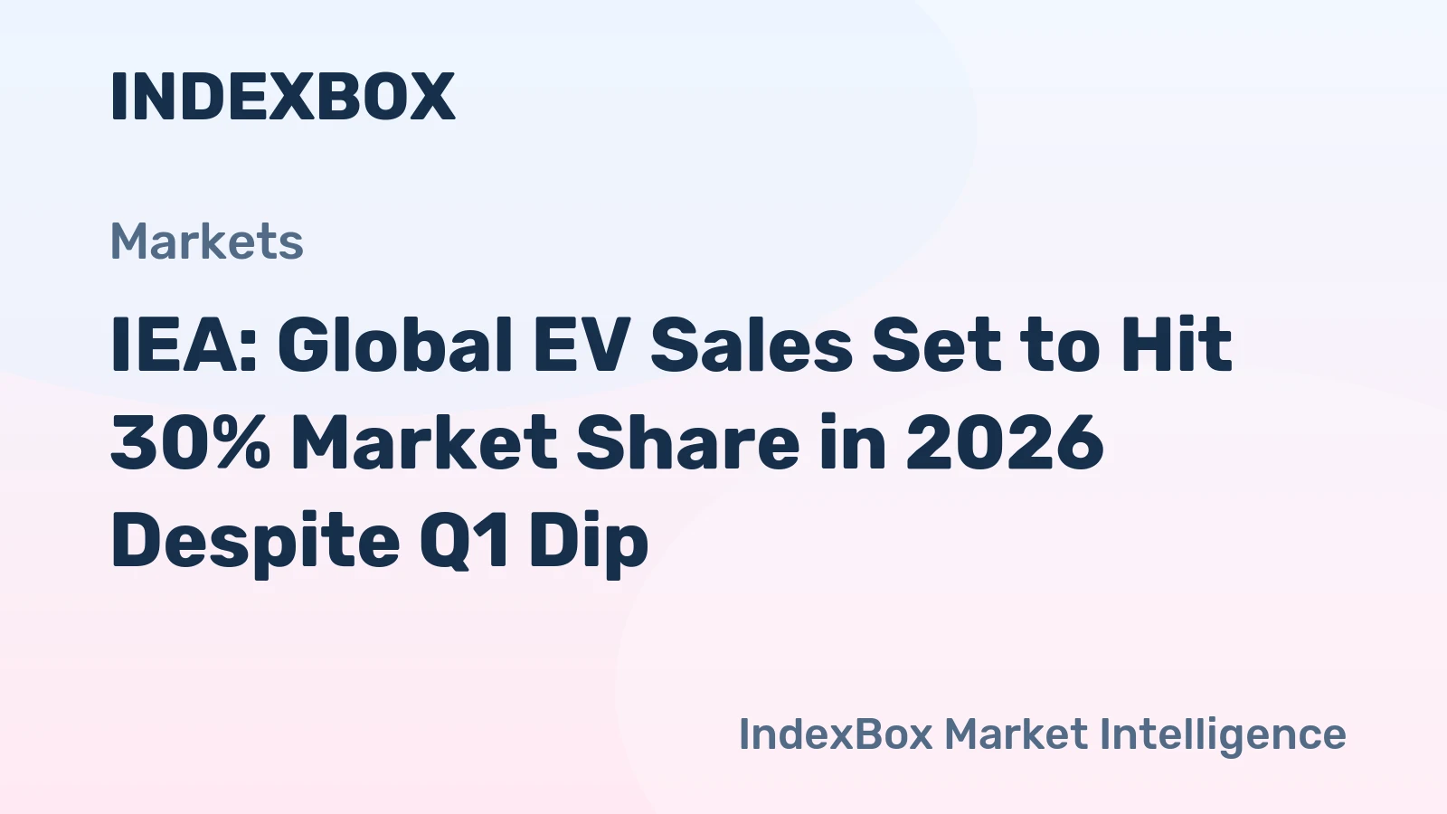 IEA: Global EV Sales Set to Hit 30% Market Share in 2026 Despite Q1 Dip