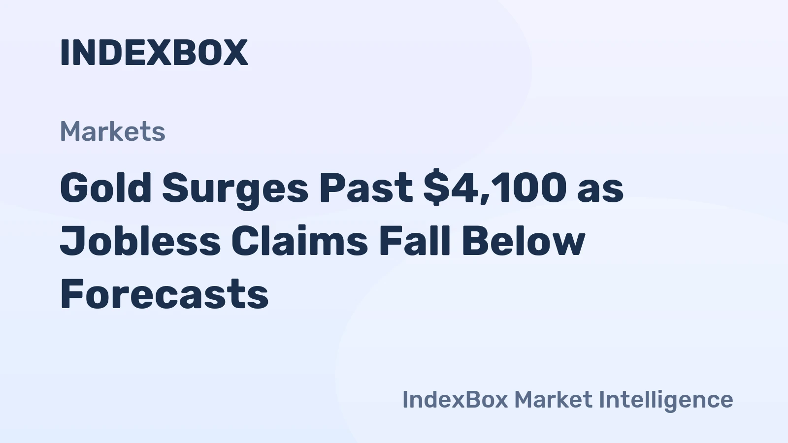Gold Surges Past $4,100 as Jobless Claims Fall Below Forecasts