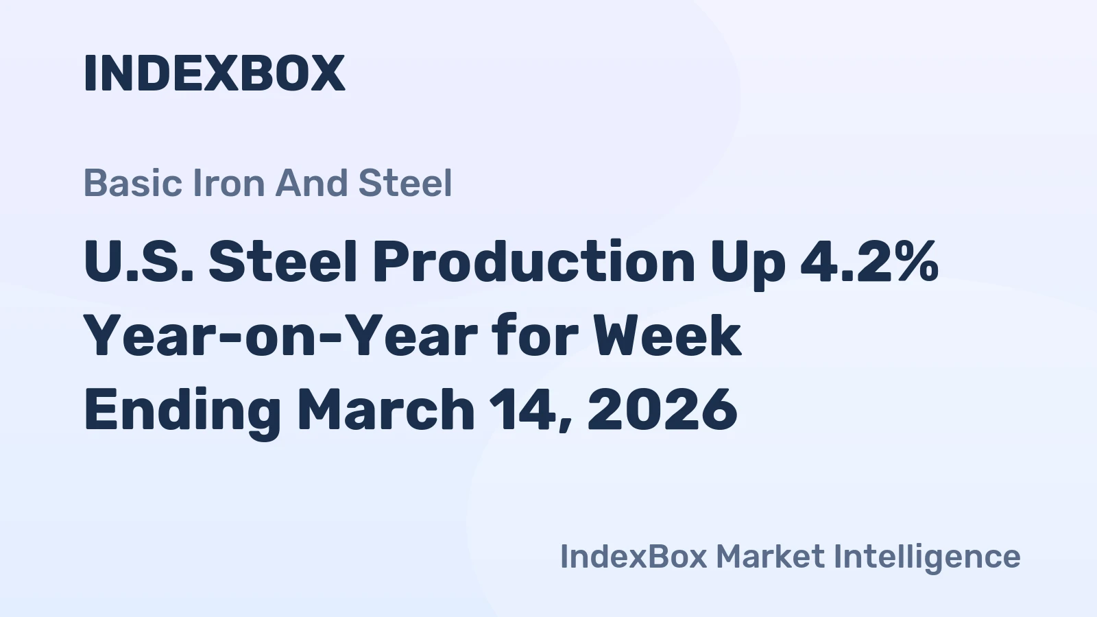 U.S. Steel Production Up 4.2% Year-on-Year for Week Ending March 14, 2026
