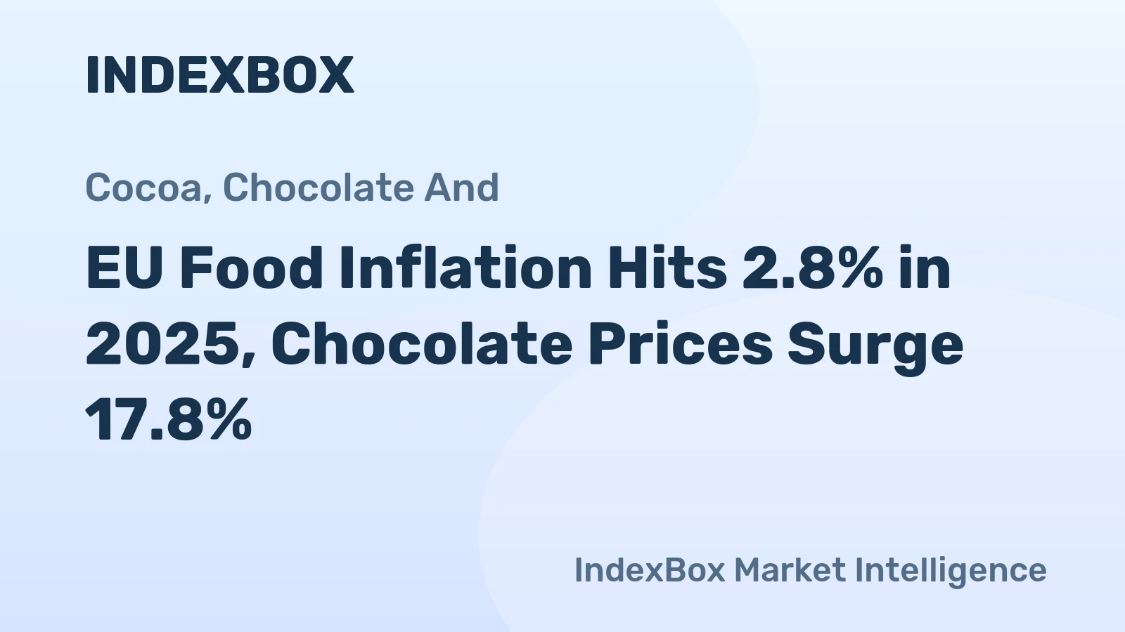 EU Food Inflation Hits 2.8% in 2025, Chocolate Prices Surge 17.8%