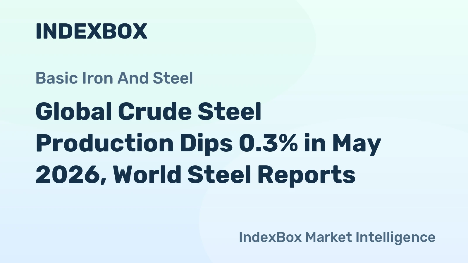 Global Crude Steel Production Dips 0.3% in May 2026, World Steel Reports