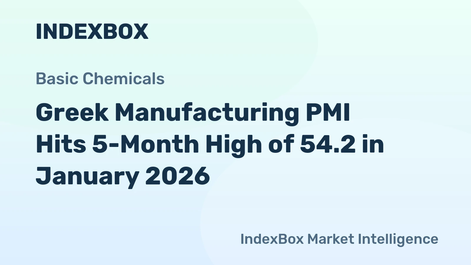 Greek Manufacturing PMI Hits 5-Month High of 54.2 in January 2026