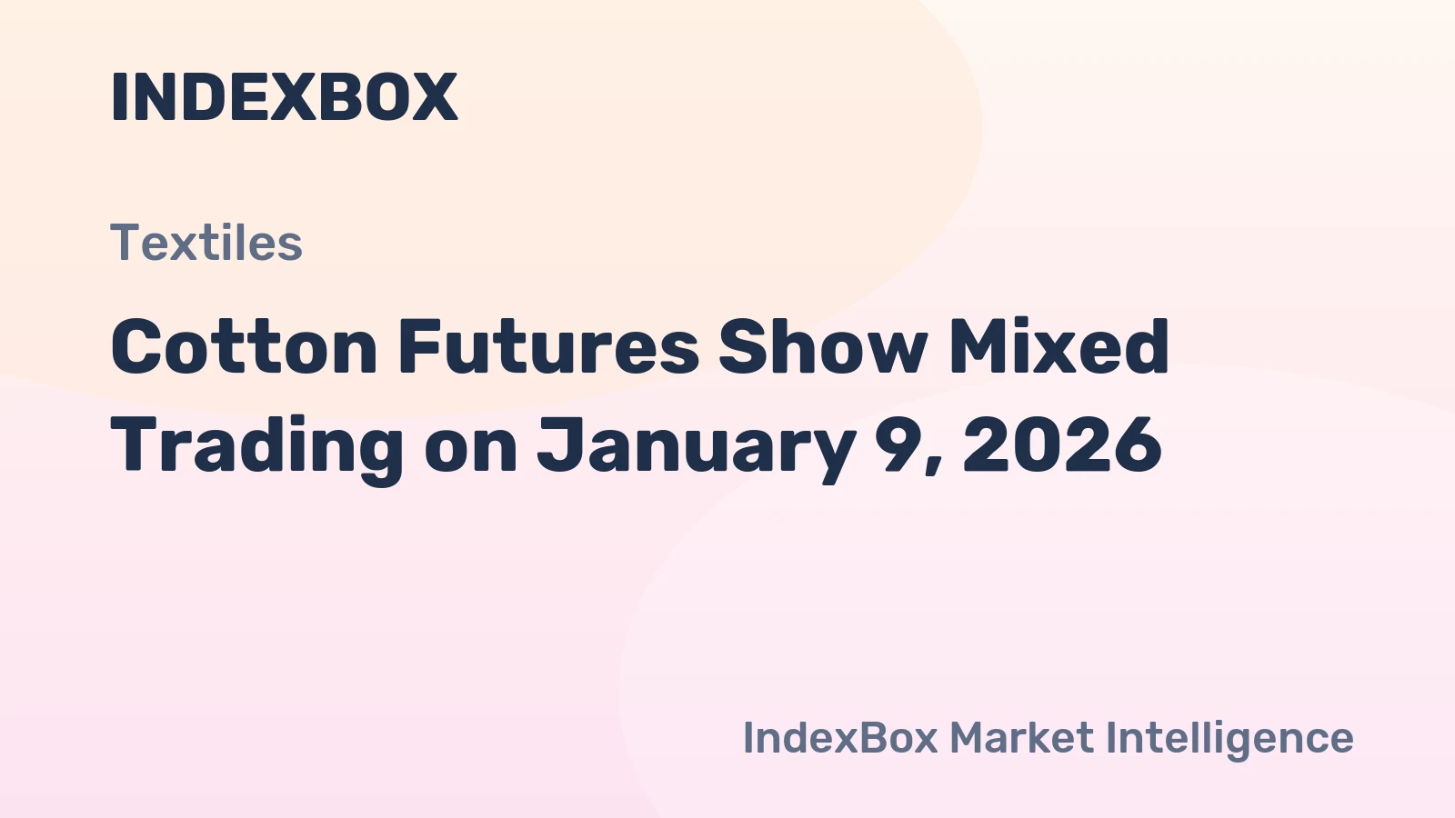 Cotton Futures Show Mixed Trading on January 9, 2026