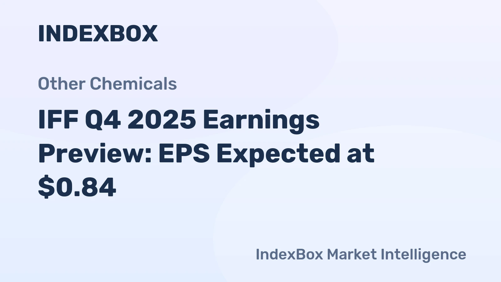 IFF Q4 2025 Earnings Preview: EPS Expected at $0.84