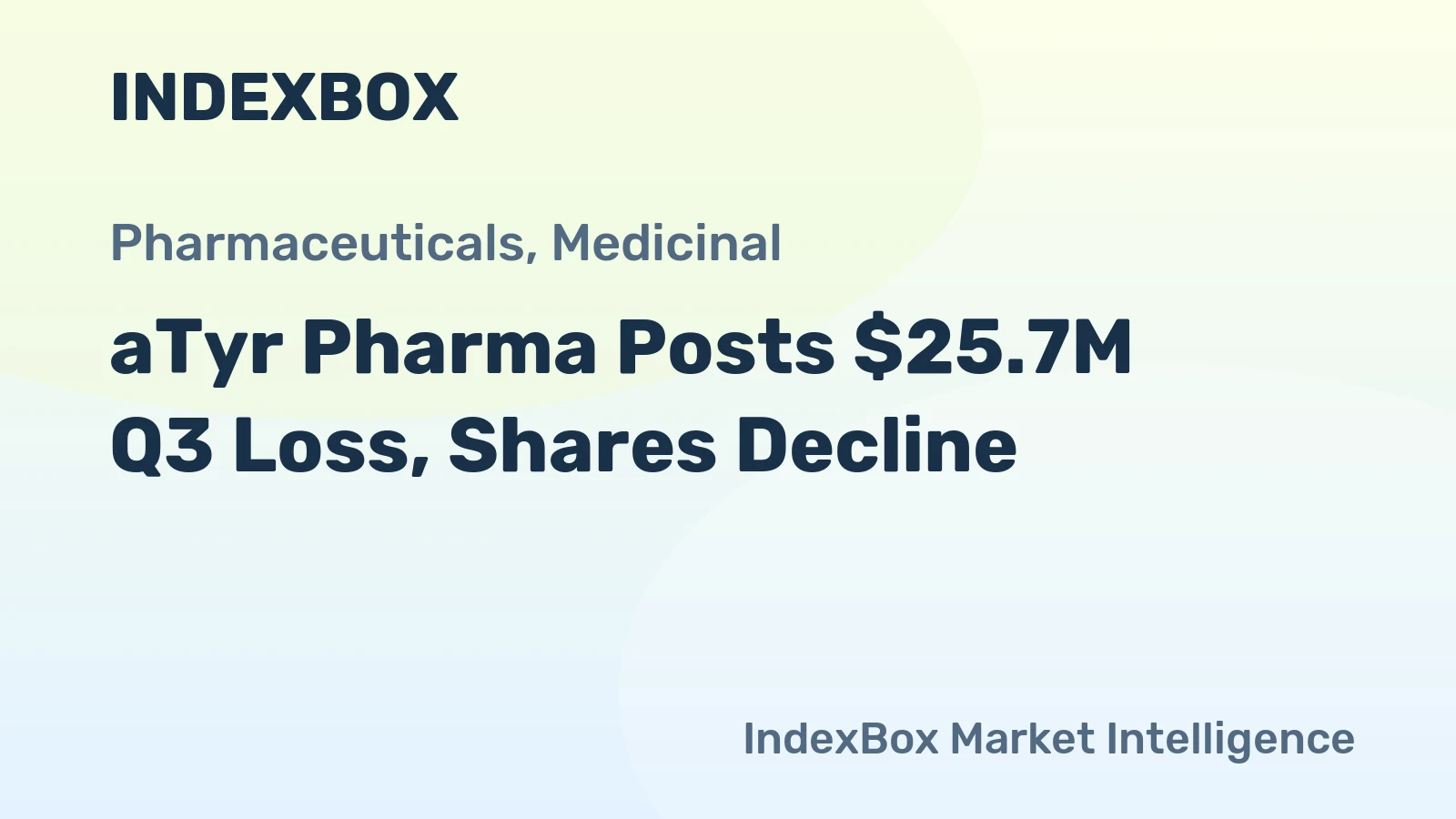 aTyr Pharma Posts $25.7M Q3 Loss, Shares Decline