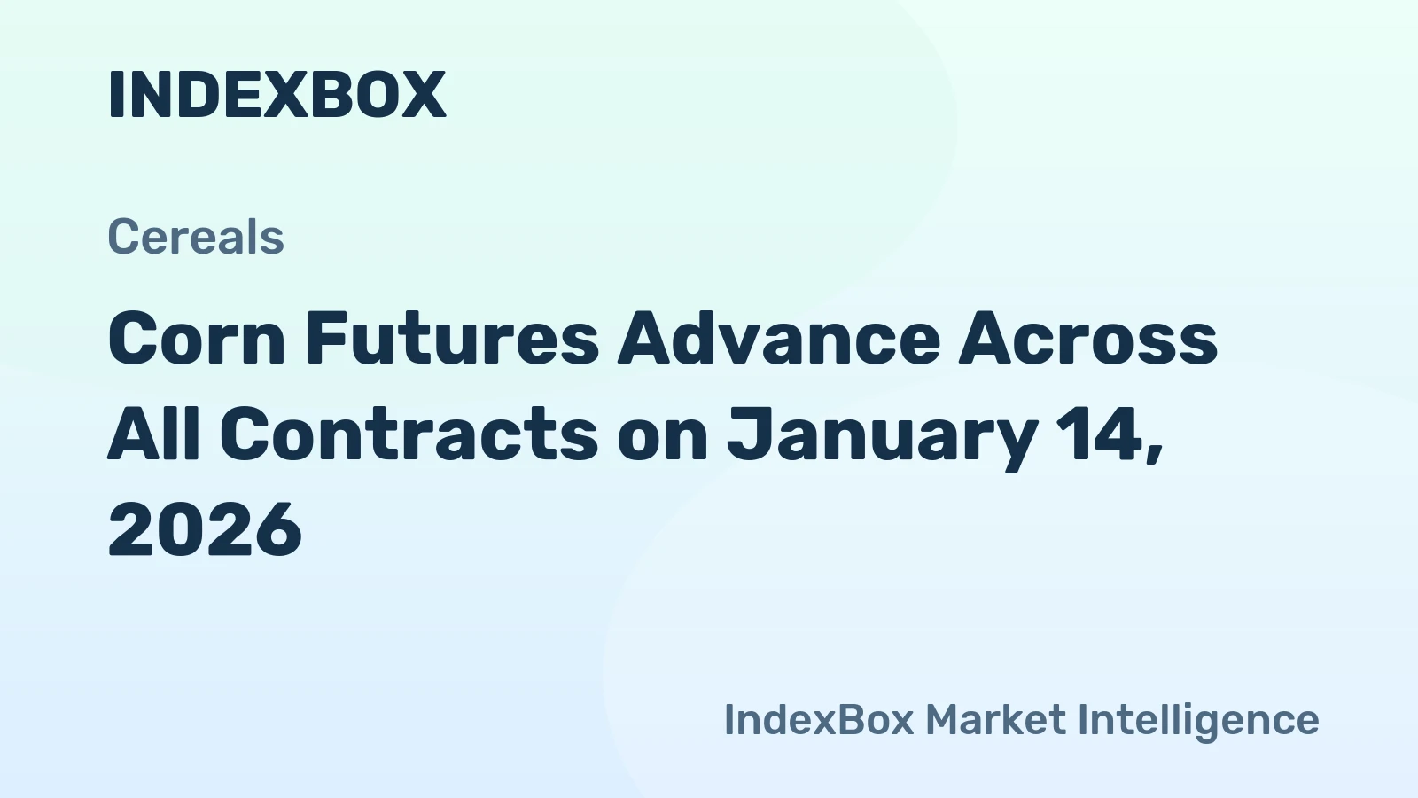 Corn Futures Advance Across All Contracts on January 14, 2026