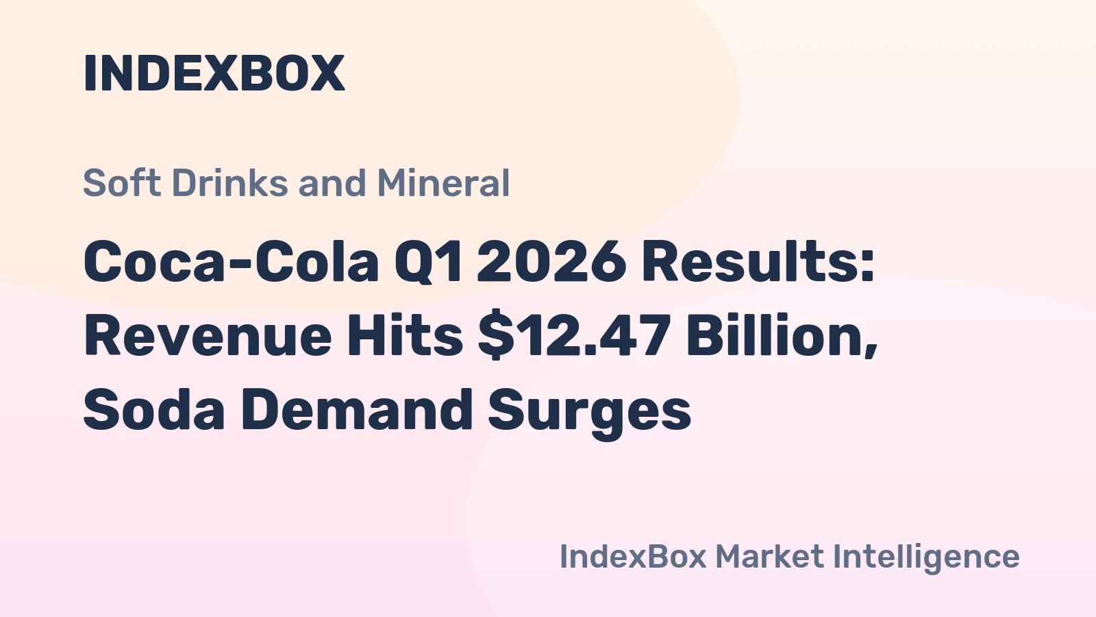 Coca-Cola Q1 2026 Results: Revenue Hits $12.47 Billion, Soda Demand Surges