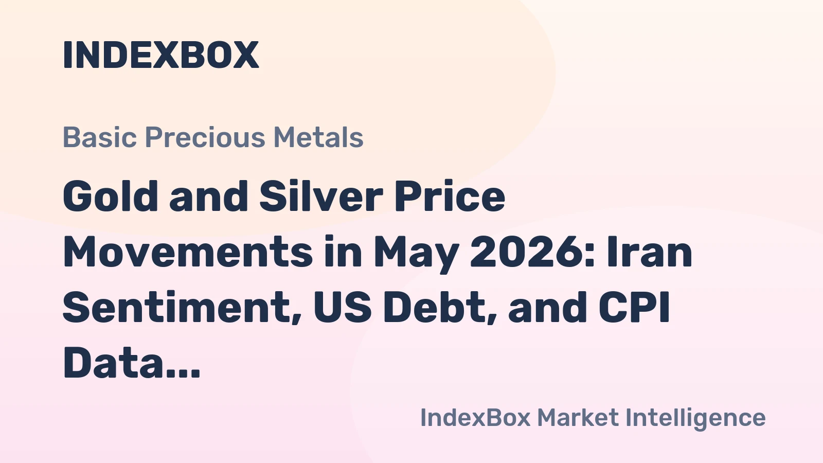 Gold and Silver Price Movements in May 2026: Iran Sentiment, US Debt, and CPI Data