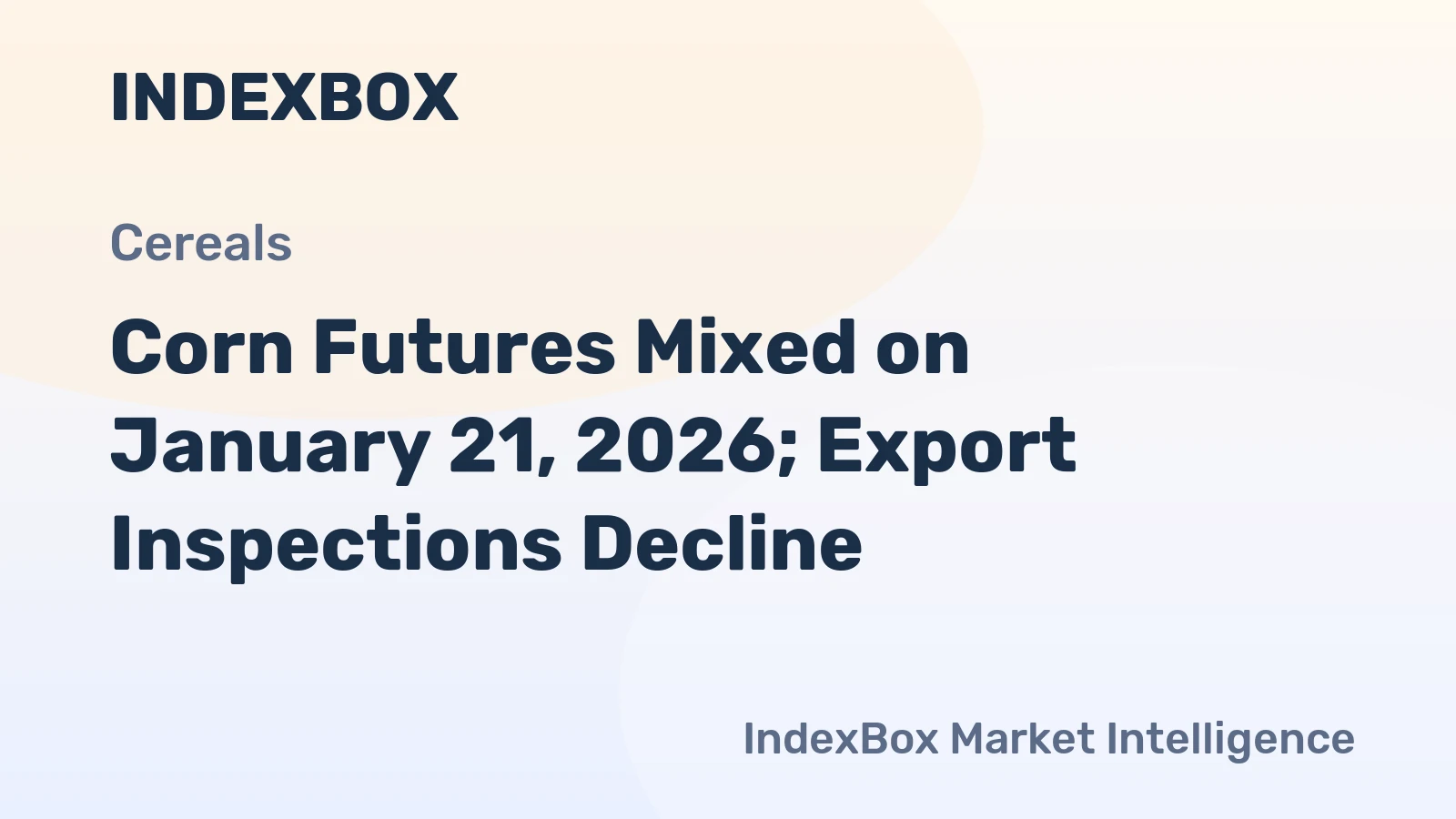 Corn Futures Mixed on January 21, 2026; Export Inspections Decline