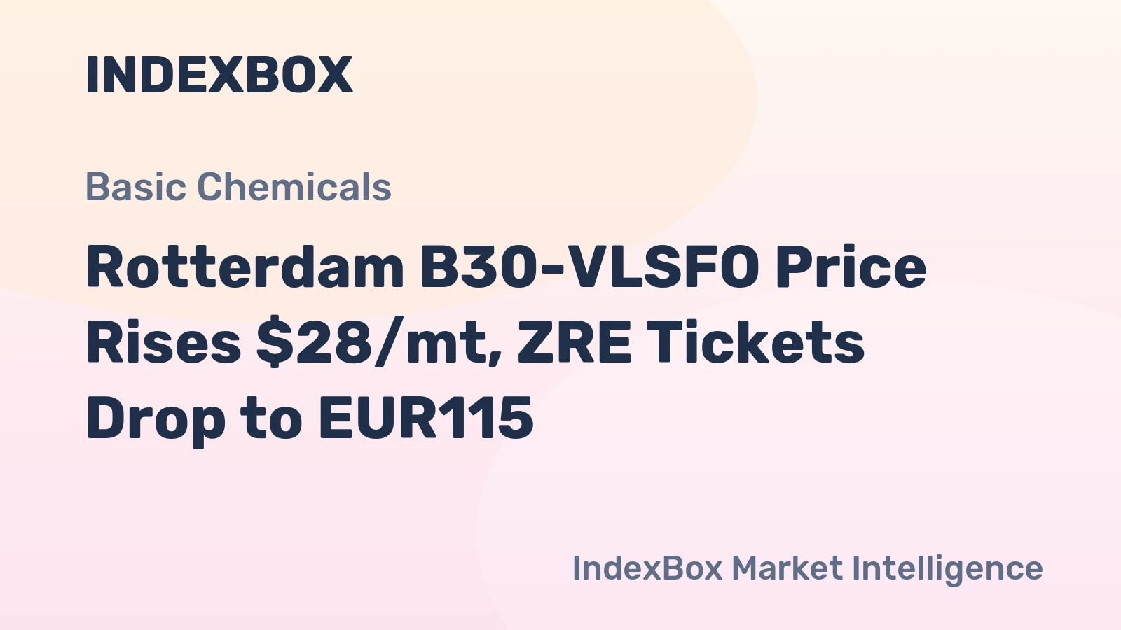 Rotterdam B30-VLSFO Price Rises $28/mt, ZRE Tickets Drop to EUR115