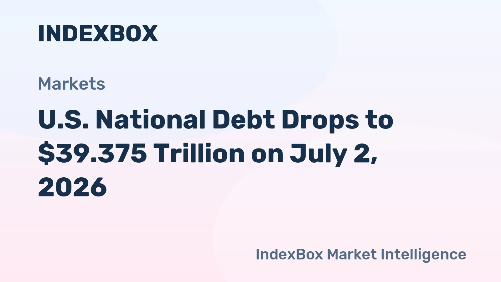 U.S. National Debt Drops to $39.375 Trillion on July 2, 2026