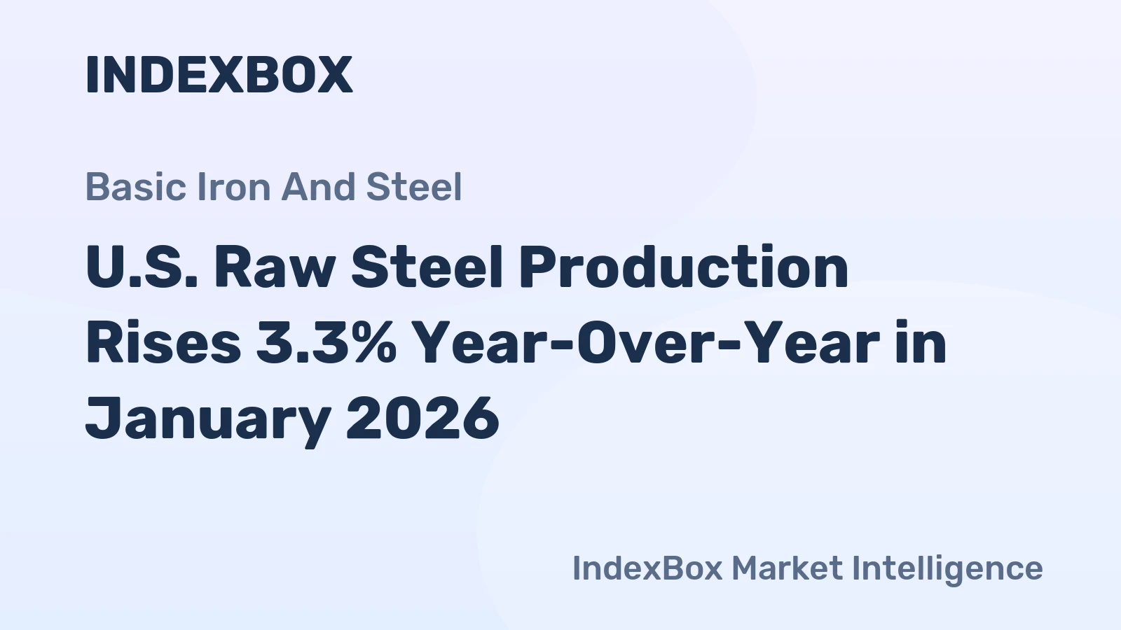 U.S. Raw Steel Production Rises 3.3% Year-Over-Year in January 2026