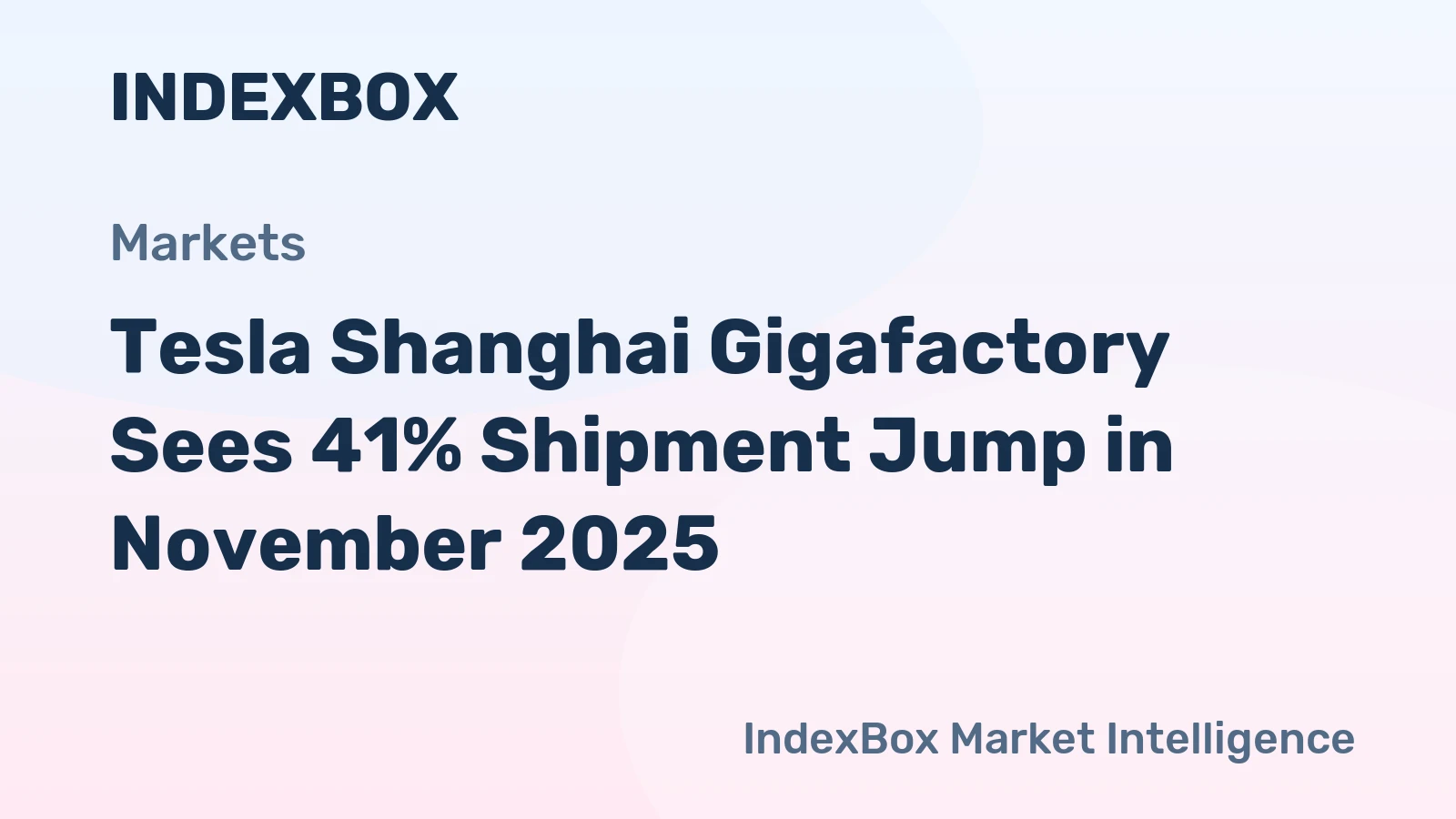 Tesla Shanghai Gigafactory Sees 41% Shipment Jump in November 2025