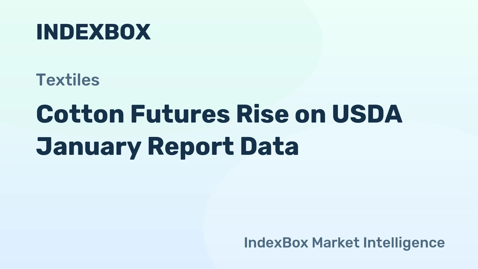 Cotton Futures Rise on USDA January Report Data