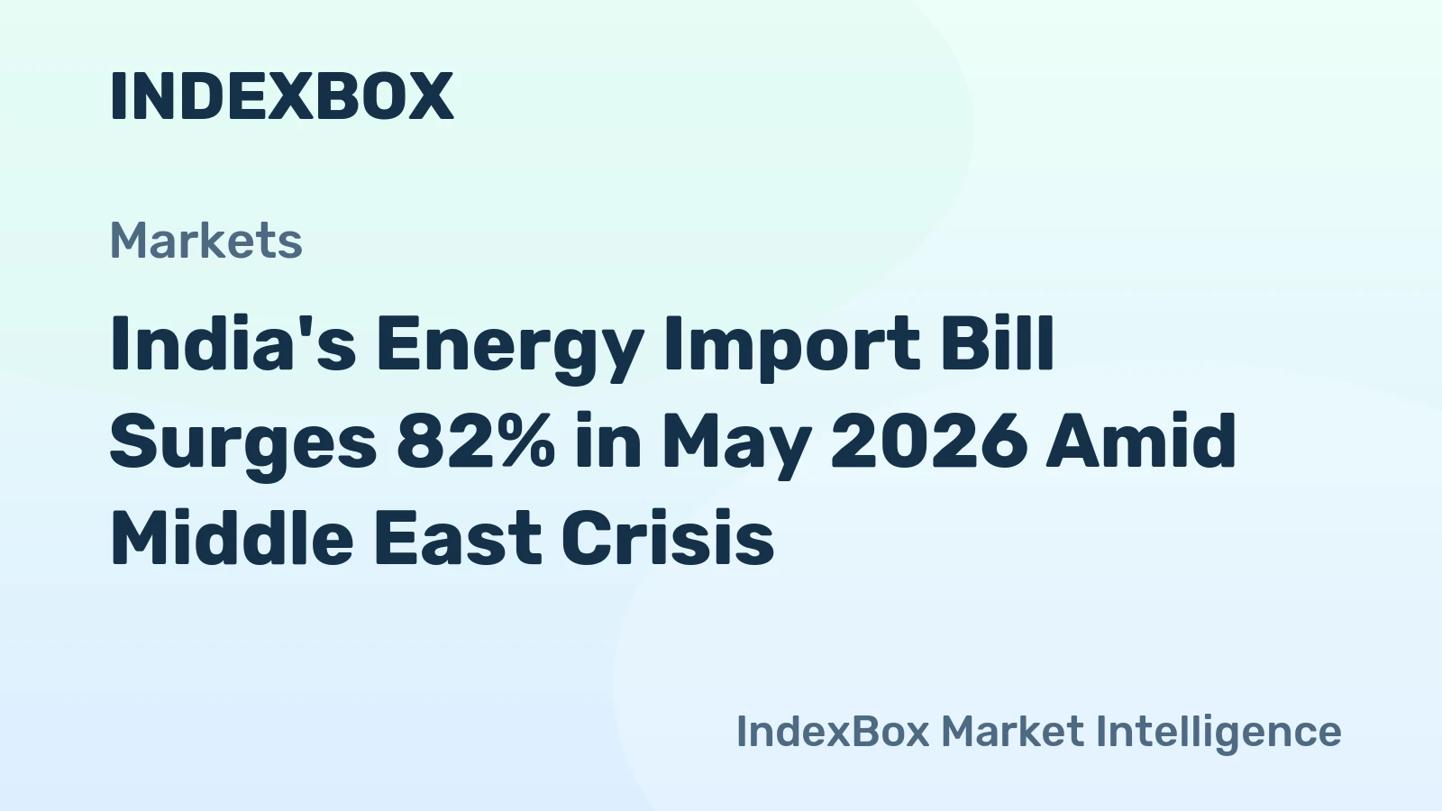 India's Energy Import Bill Surges 82% in May 2026 Amid Middle East Crisis
