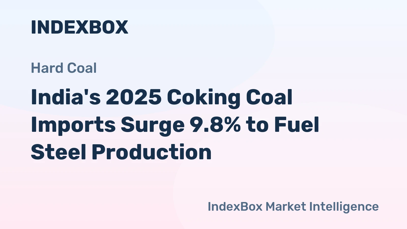 India's 2025 Coking Coal Imports Surge 9.8% to Fuel Steel Production