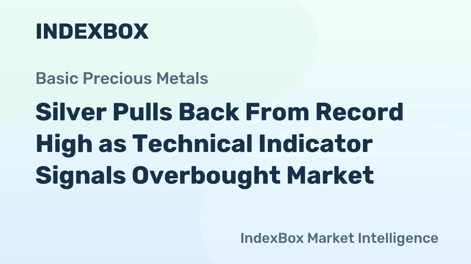 Silver Pulls Back From Record High as Technical Indicator Signals Overbought Market