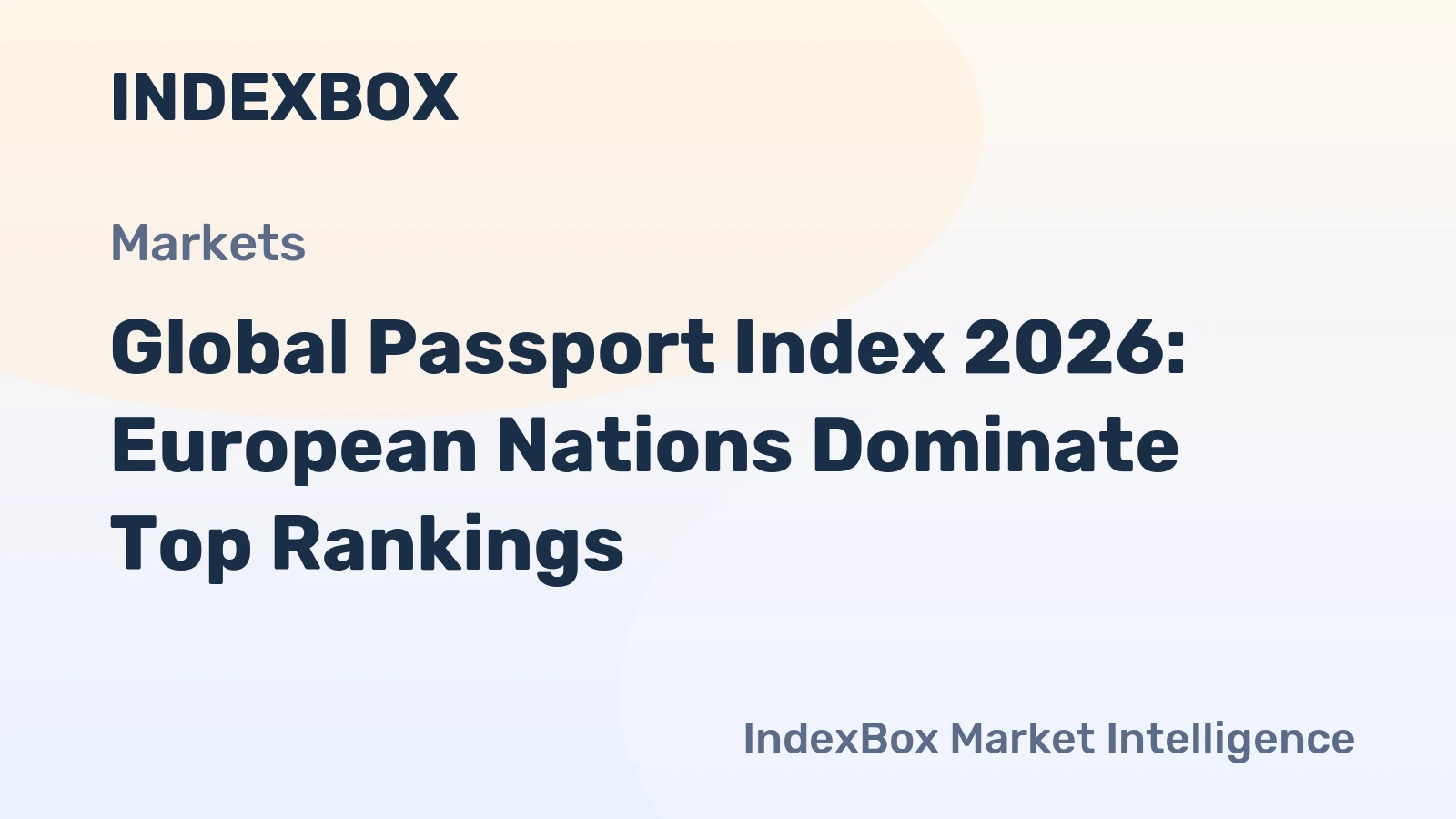 Global Passport Index 2026: European Nations Dominate Top Rankings