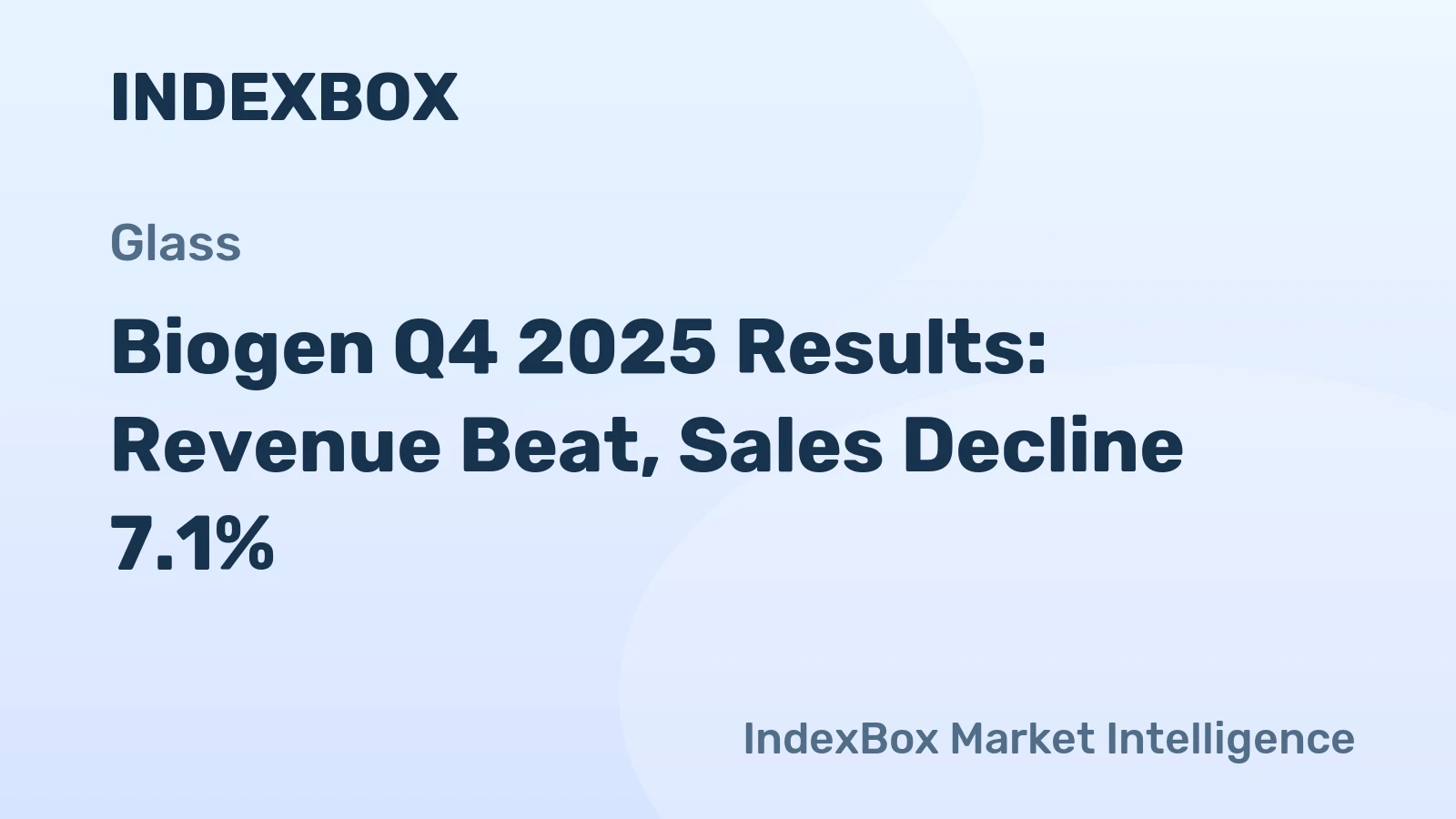 Biogen Q4 2025 Results: Revenue Beat, Sales Decline 7.1%