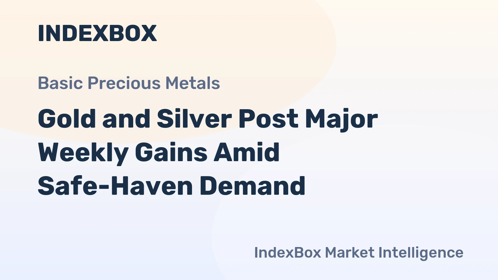 Gold and Silver Post Major Weekly Gains Amid Safe-Haven Demand