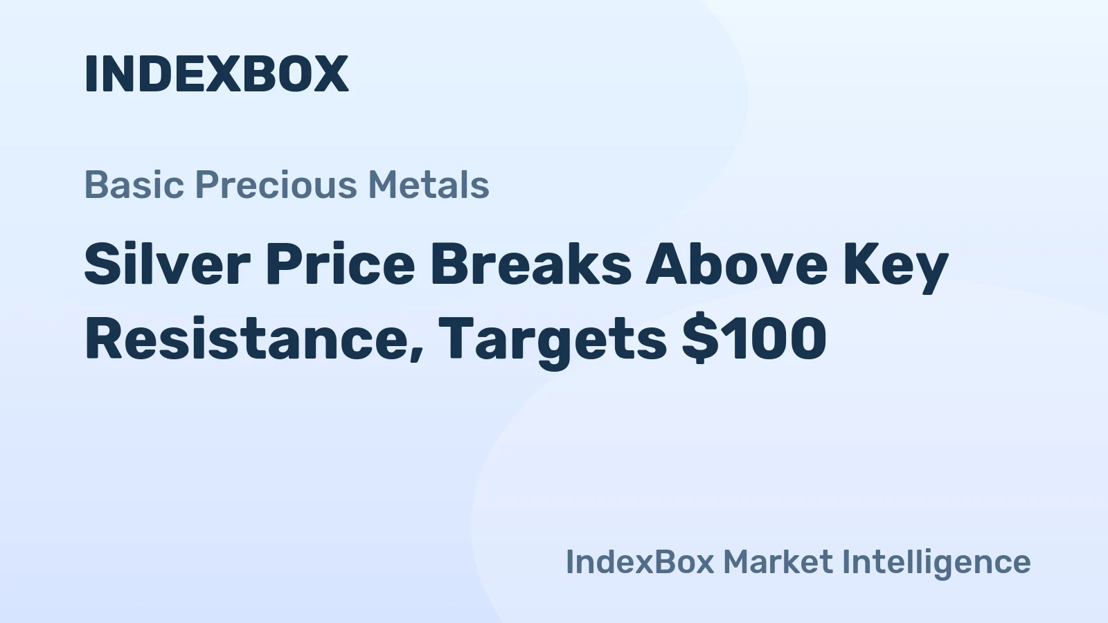 Silver Price Breaks Above Key Resistance, Targets $100