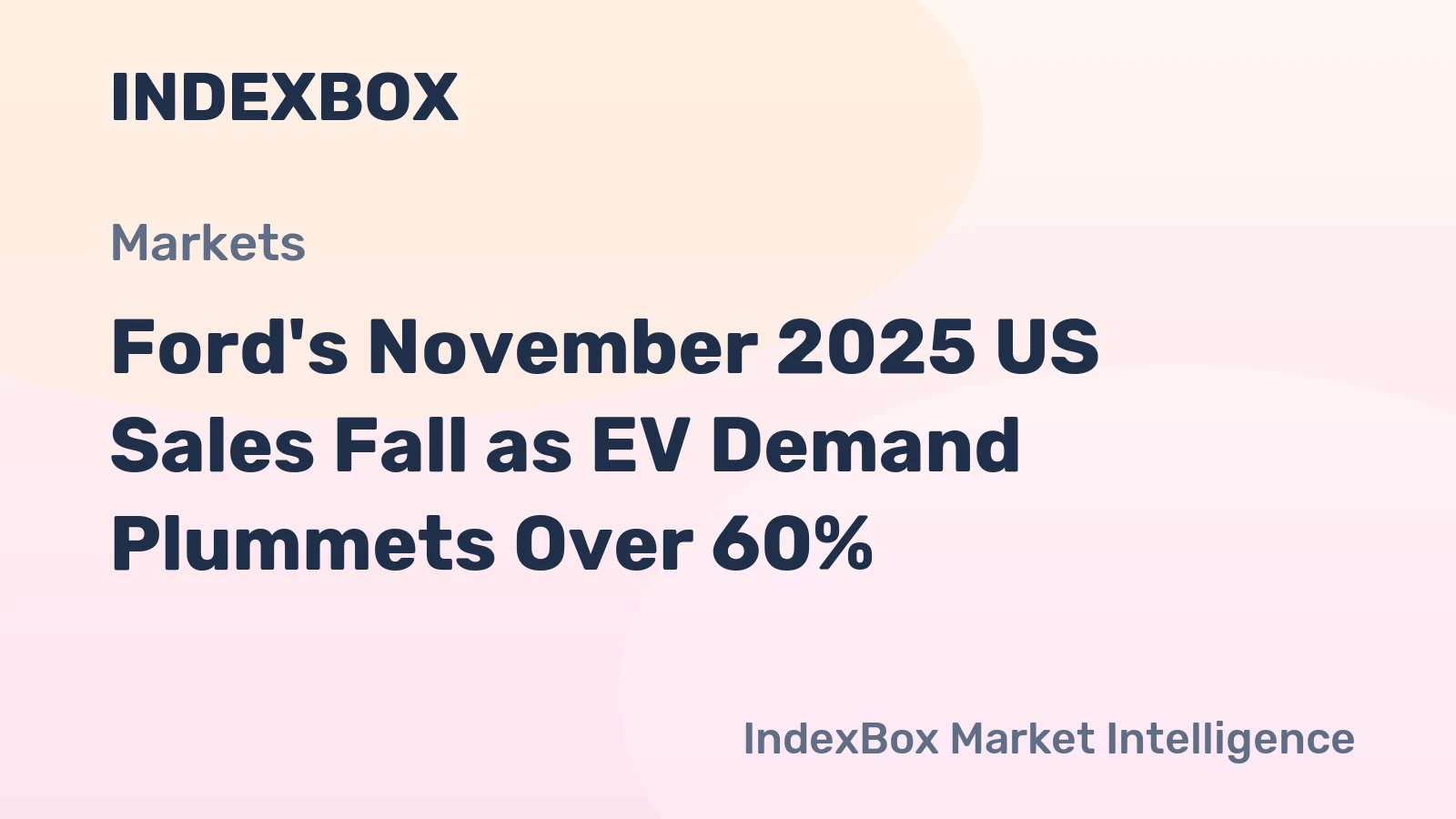 Ford's November 2025 US Sales Fall as EV Demand Plummets Over 60%