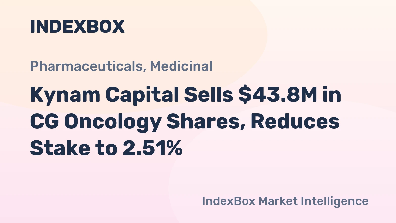 Kynam Capital Sells $43.8M in CG Oncology Shares, Reduces Stake to 2.51%