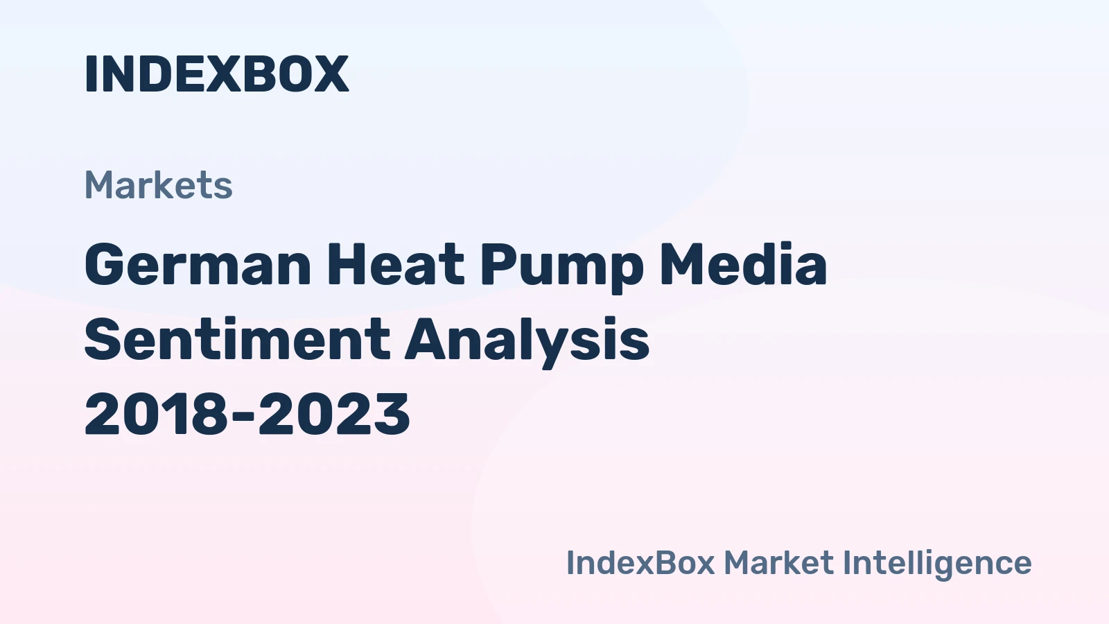 German Heat Pump Media Sentiment Analysis 2018-2023