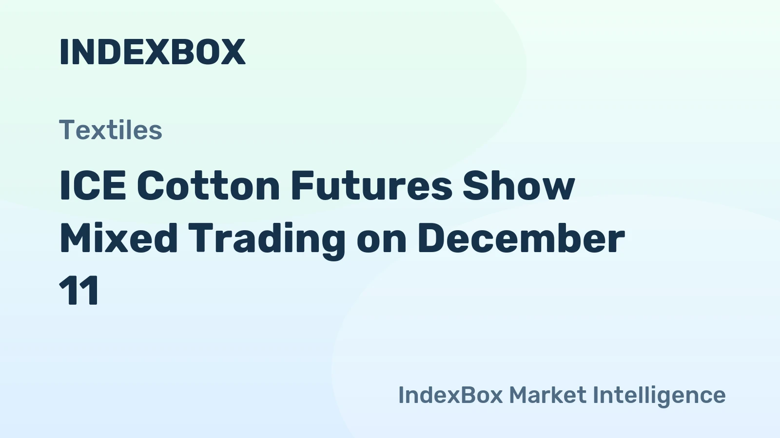ICE Cotton Futures Show Mixed Trading on December 11
