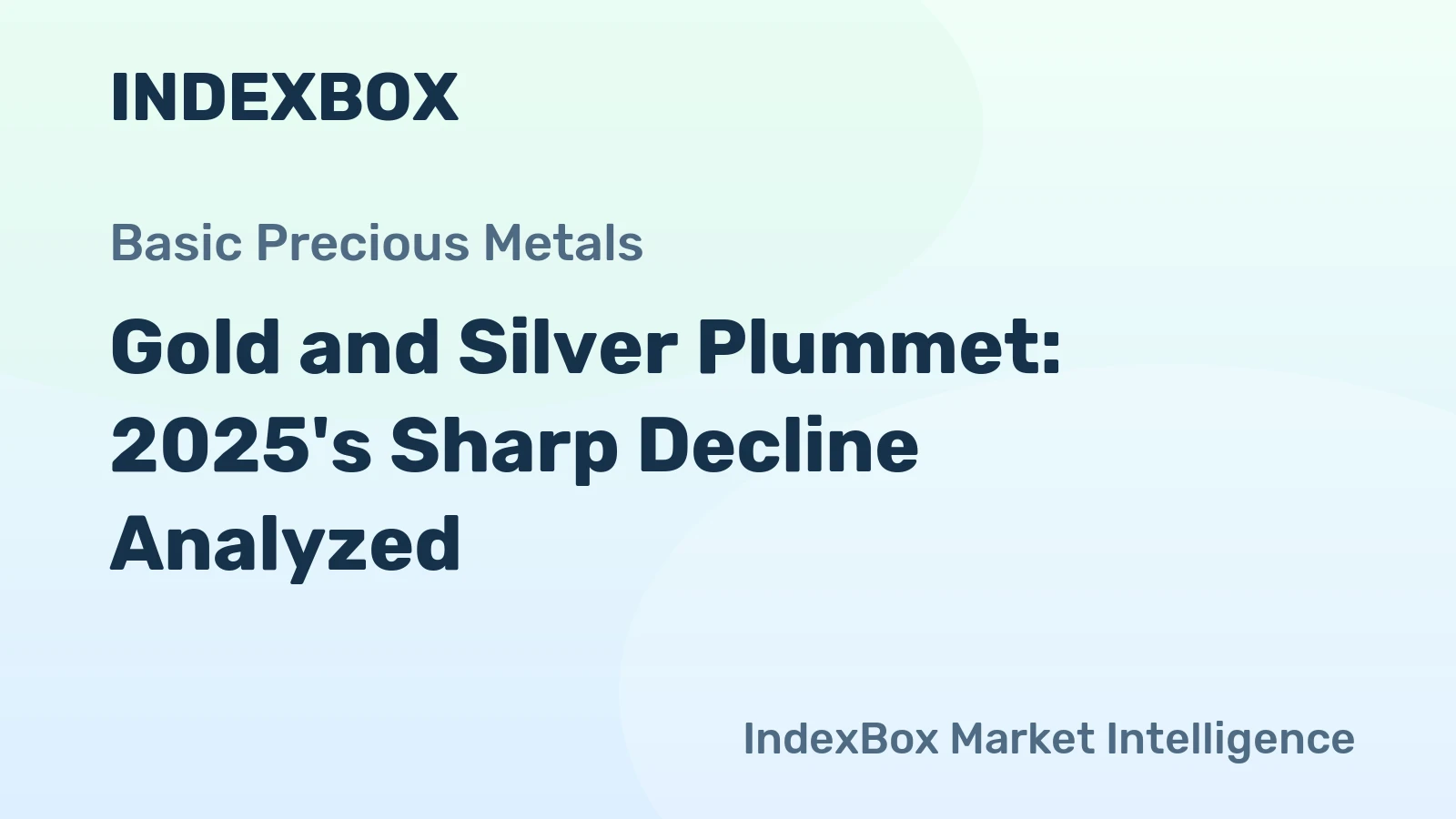Gold and Silver Plummet: 2025's Sharp Decline Analyzed