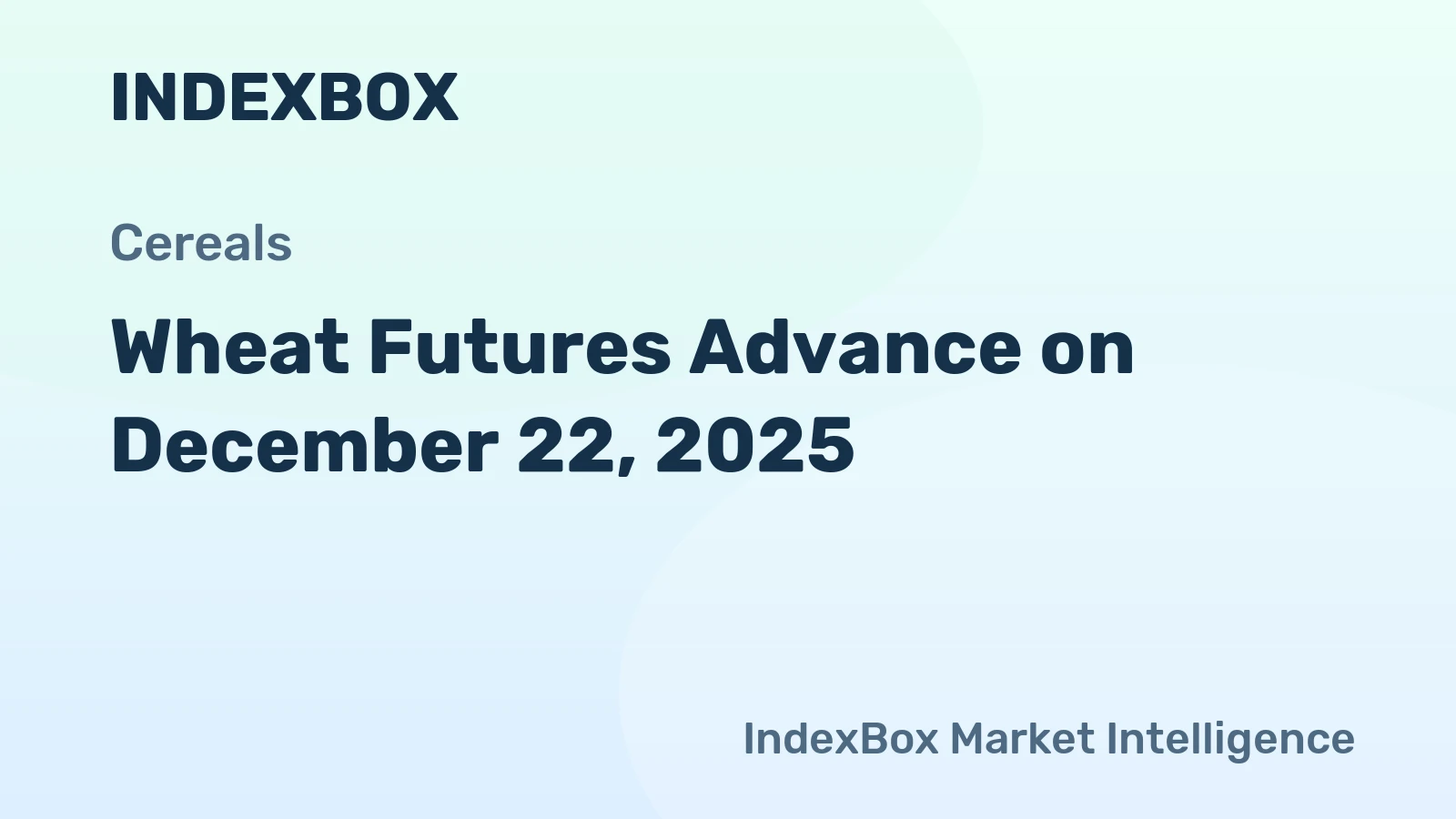 Wheat Futures Advance on December 22, 2025