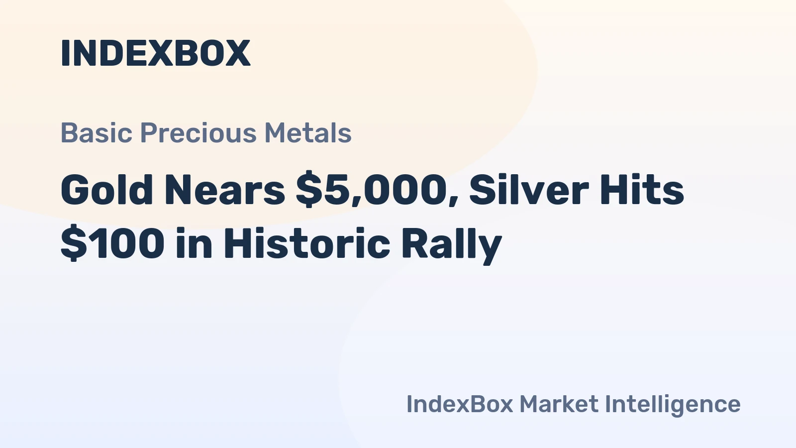 Gold Nears $5,000, Silver Hits $100 in Historic Rally