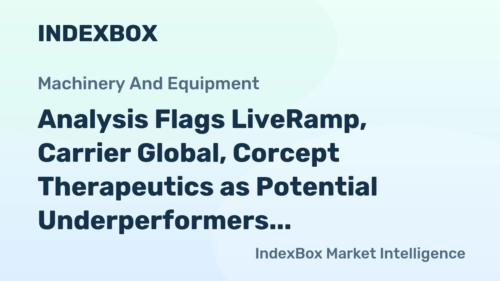 Analysis Flags LiveRamp, Carrier Global, Corcept Therapeutics as Potential Underperformers