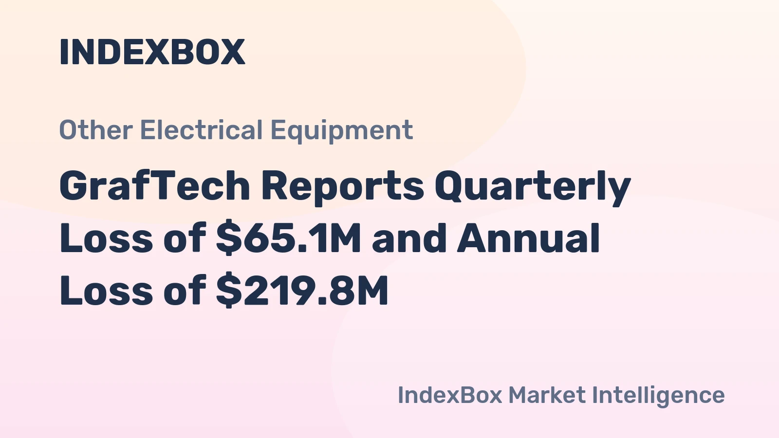 GrafTech Reports Quarterly Loss of $65.1M and Annual Loss of $219.8M