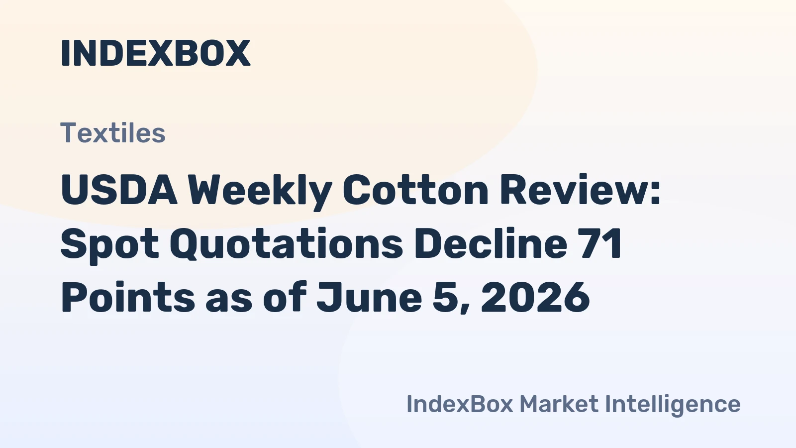 USDA Weekly Cotton Review: Spot Quotations Decline 71 Points as of June 5, 2026